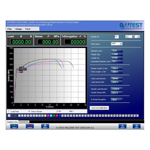 Hydraulic Universal Testing Machine - UNIVERSAL TESTING SYSTEMS - Utest ...